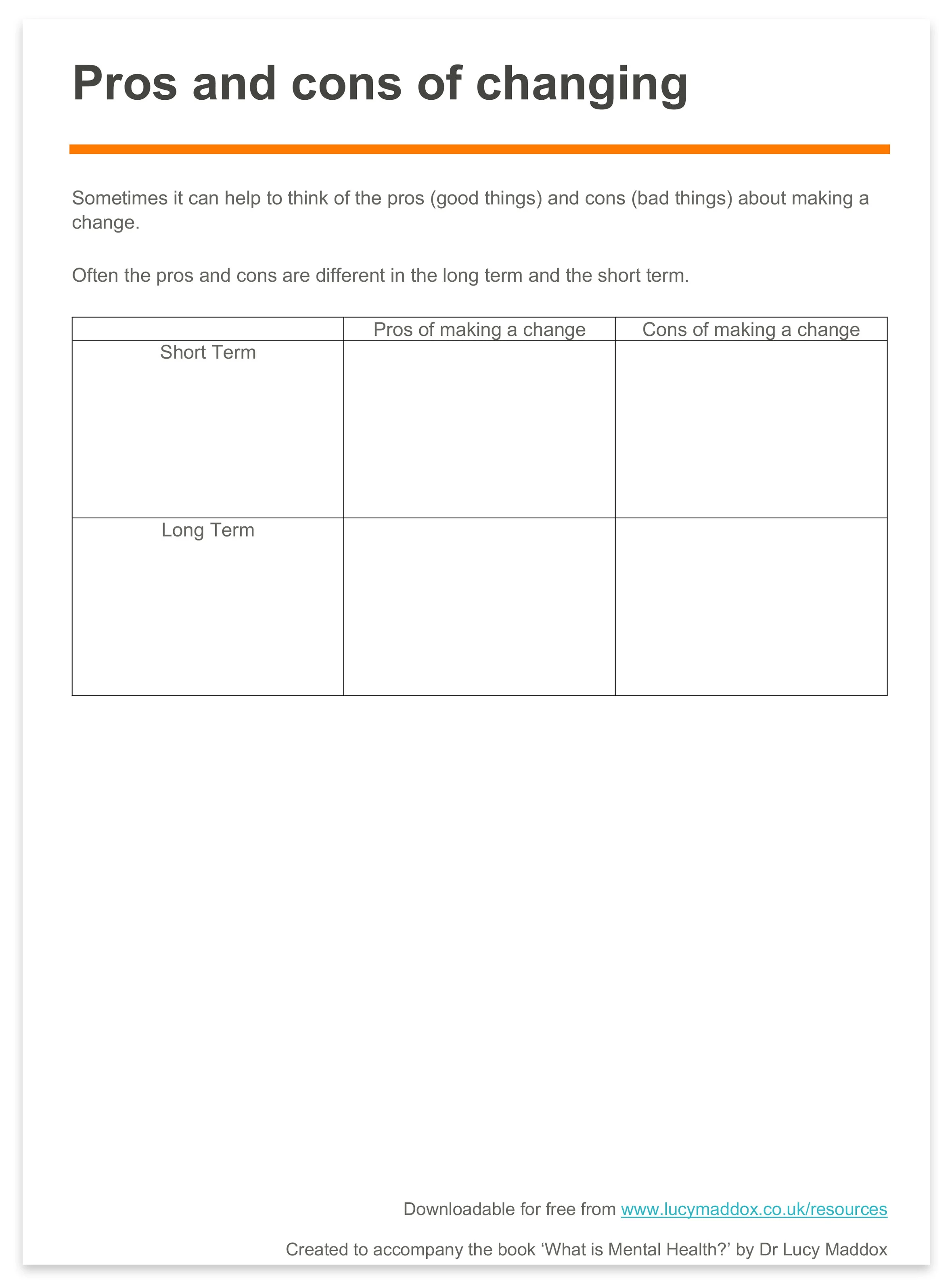 Resources — Dr Lucy Maddox