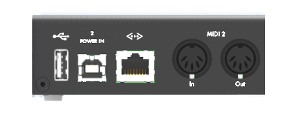 An Introduction to MIDI Connections — iConnectivity