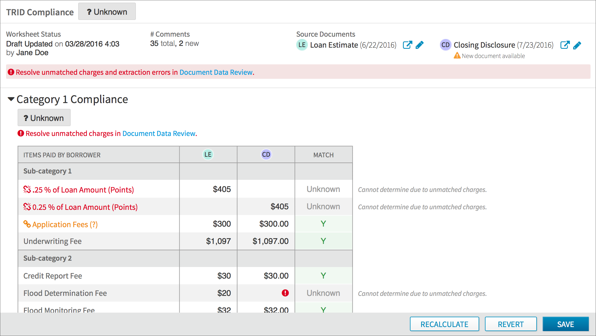 Loan Compliance Validation — Philip Makara