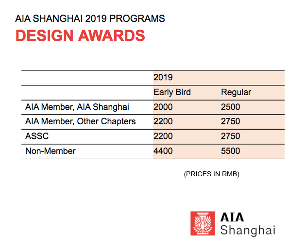 AIA Awards 2019 — AIA Shanghai