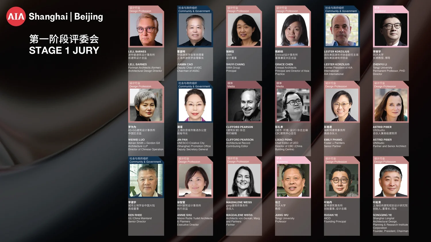 2022 Winners — AIA Shanghai