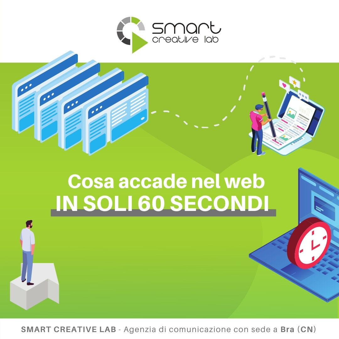 Smart Creative Lab