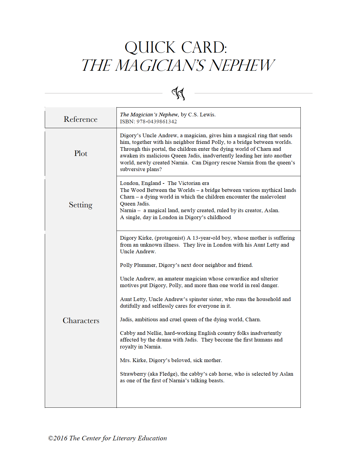Quick Card: The Magician's Nephew by C. S. Lewis (The Chronicles of ...