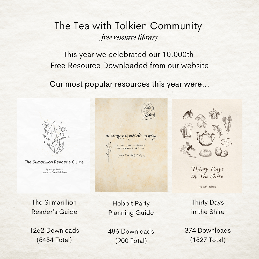 Tea with Tolkien’s 2023 in Review + Looking forward to 2024 — Tea with ...