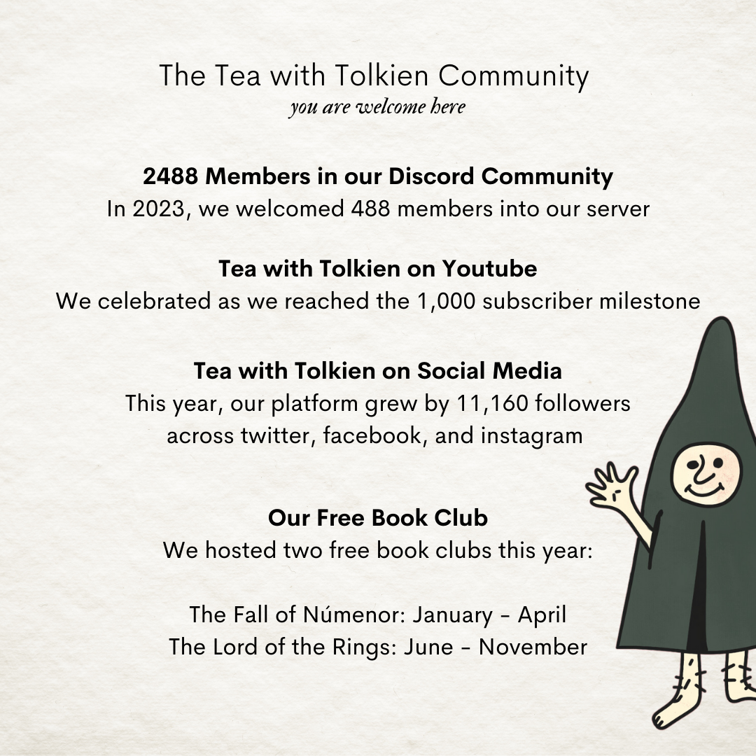 Tea with Tolkien’s 2023 in Review + Looking forward to 2024 — Tea with ...