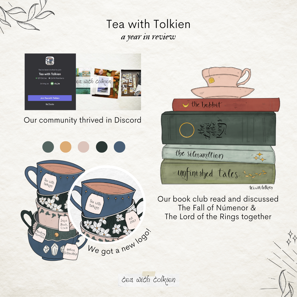 Tea with Tolkien’s 2023 in Review + Looking forward to 2024 — Tea with ...
