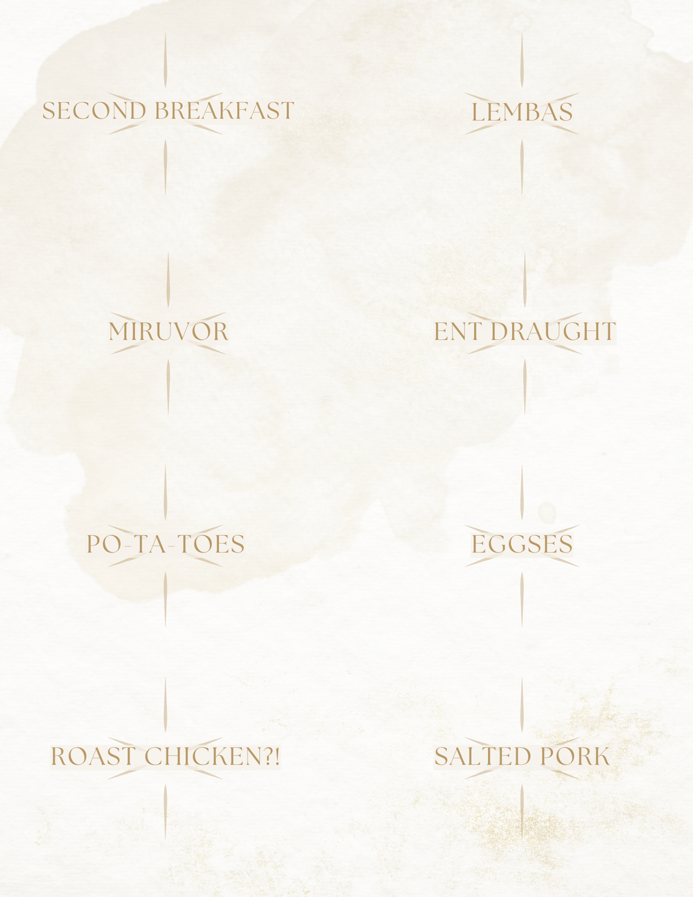 The Lord of the Rings Party Supplies: “Star of Eärendil” Party Goods ...