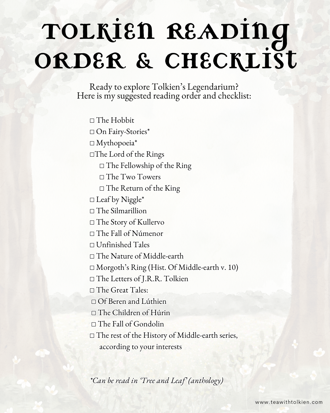 Video: Tolkien Reading Order & Checklist — Tea with Tolkien