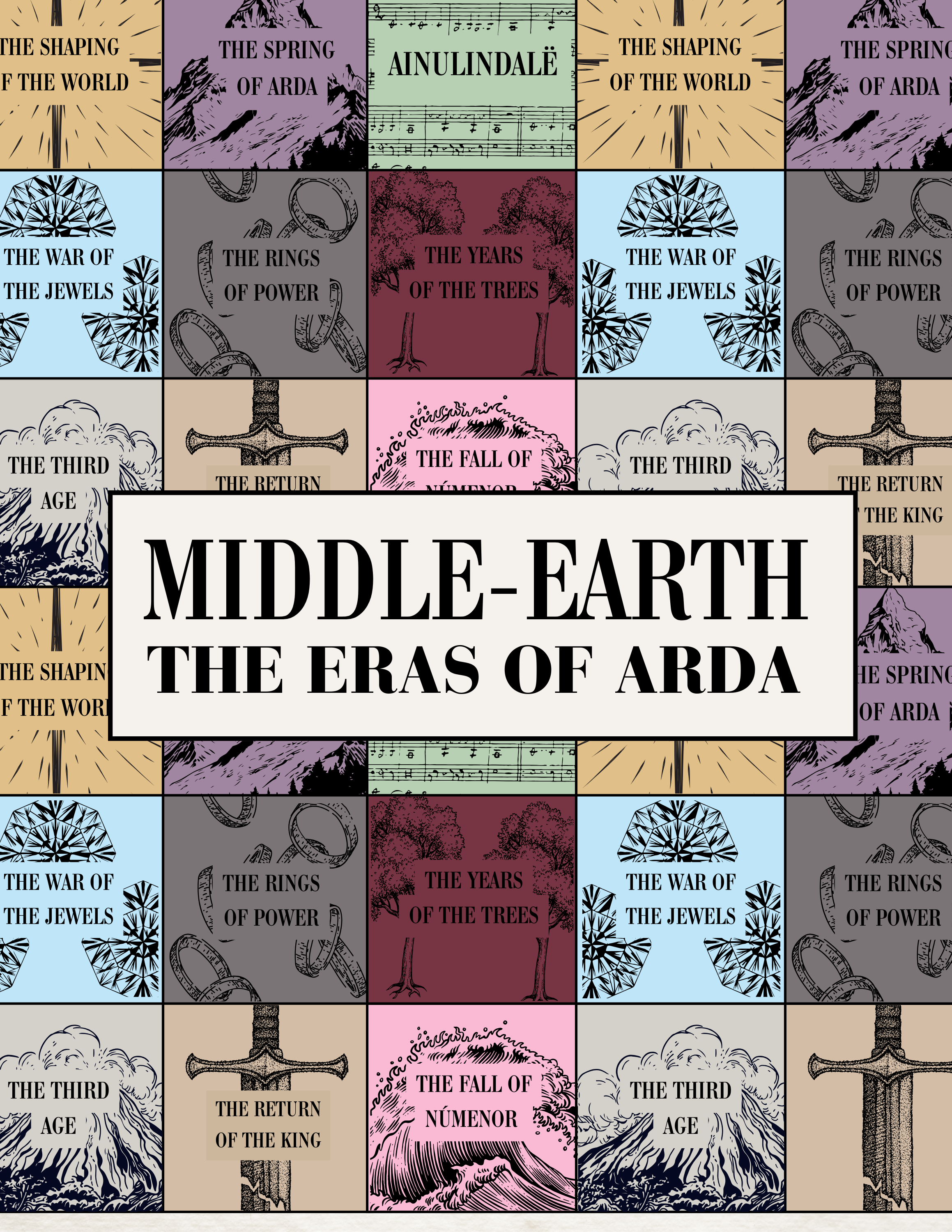 The Eras of Arda: The History of Middle-earth Summarized — Tea with Tolkien