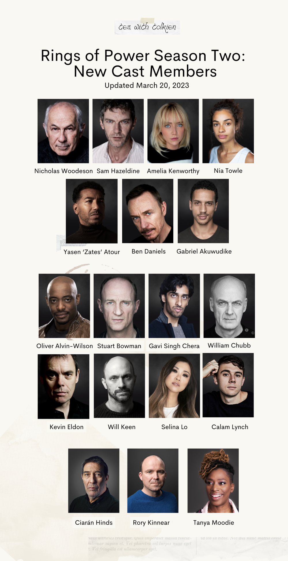Season Two: News Cast Members Announced (Updated March 2023) — Tea with ...