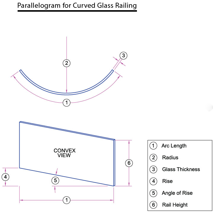 Bent Glass — Custom Industries