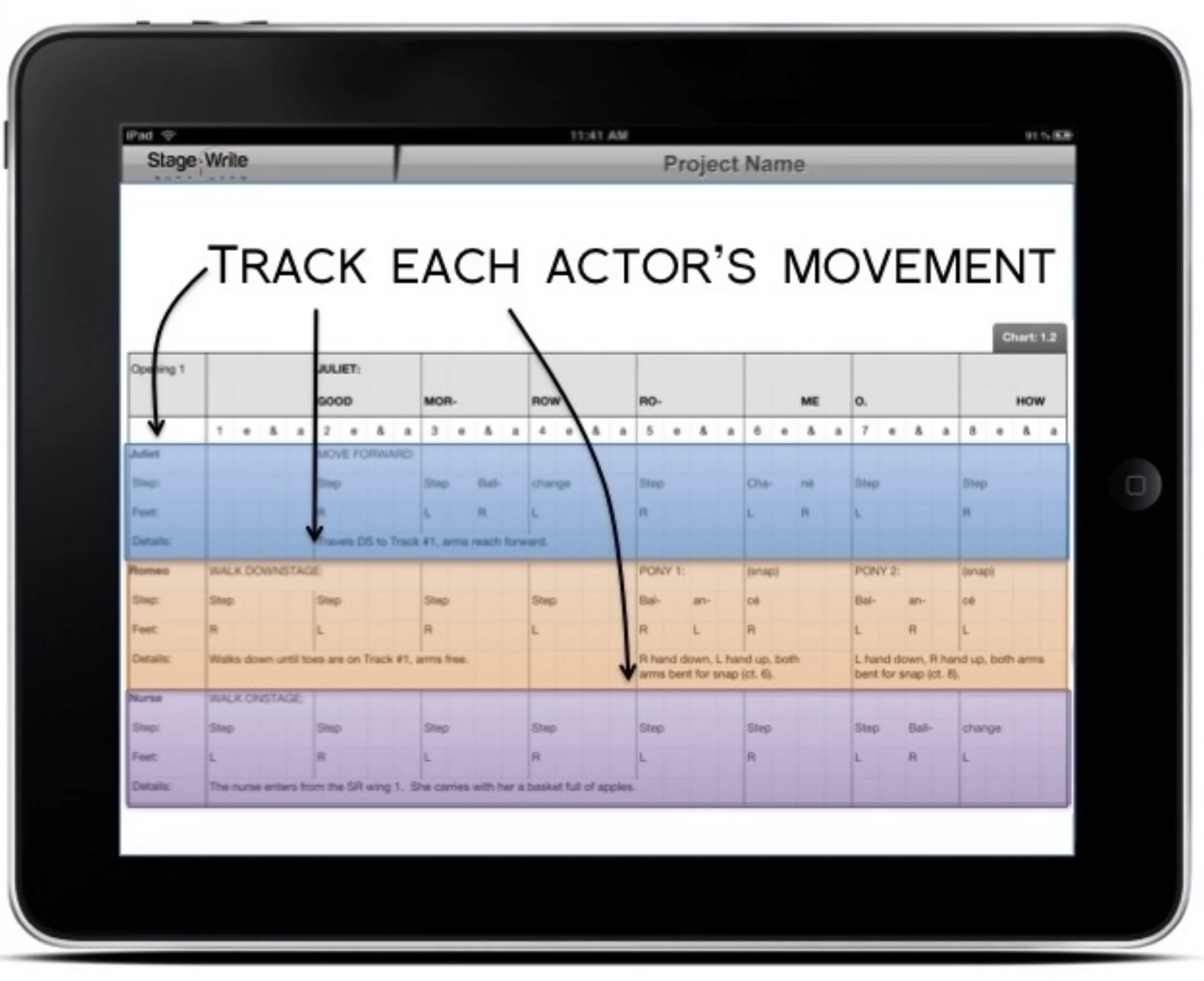Staging Score — Stage Write