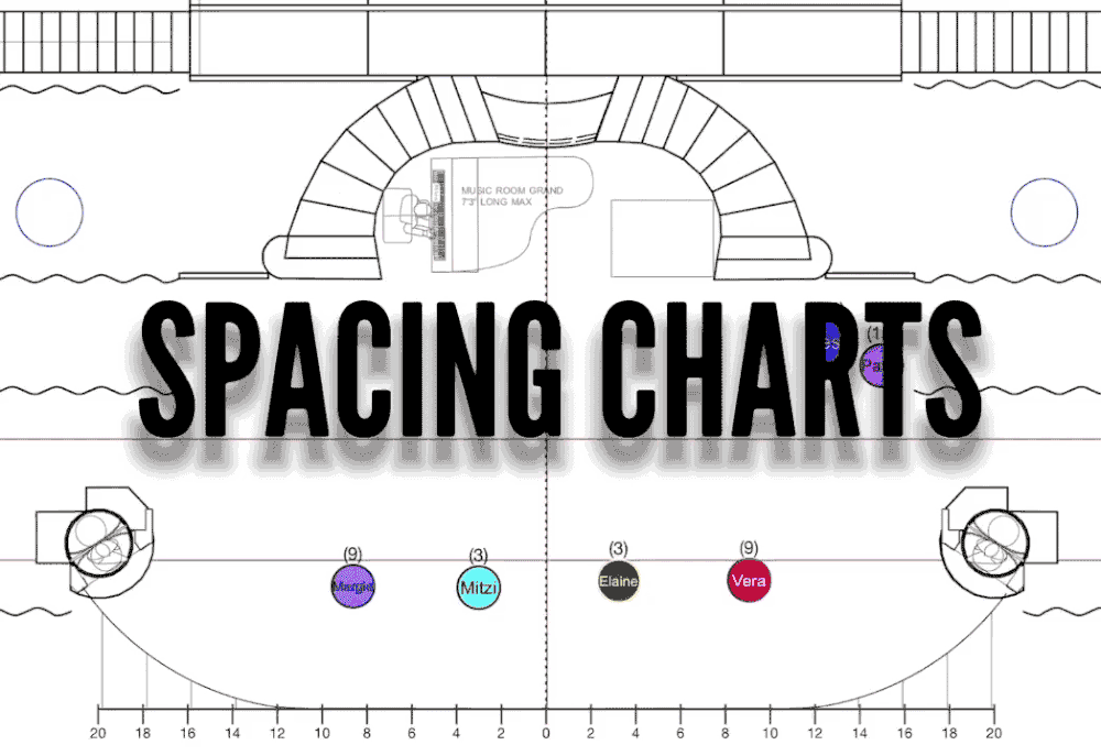 Spacing Charts — Stage Write