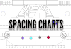 Spacing Charts — Stage Write