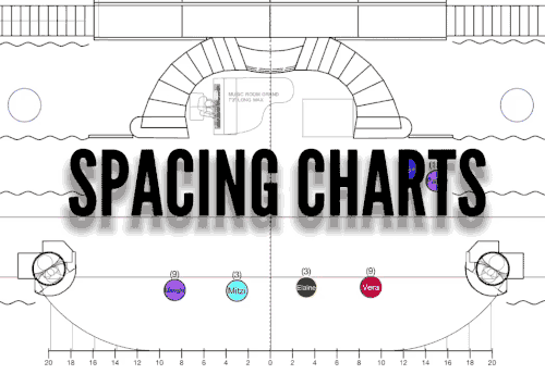 Spacing Charts — Stage Write