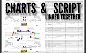 Digital Script — Stage Write