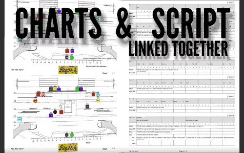 Digital Script — Stage Write