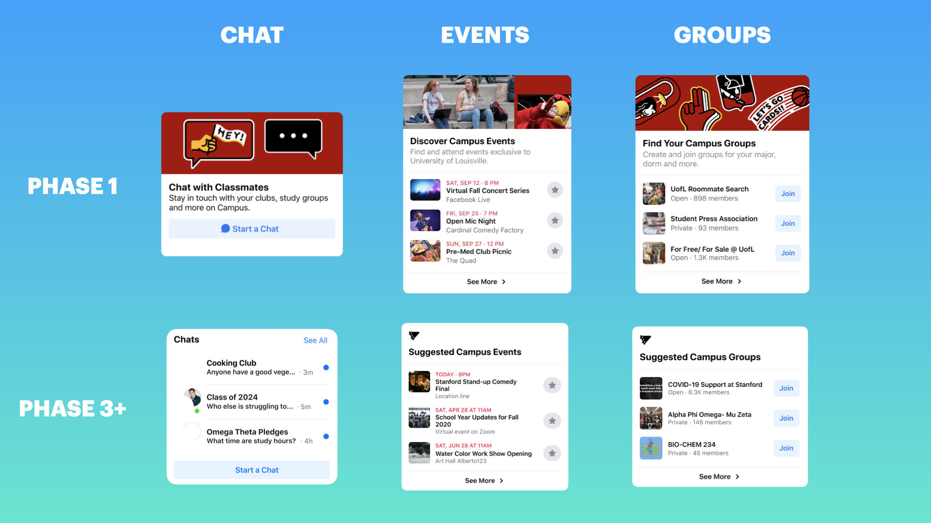 Facebook Campus — R Joe Regan