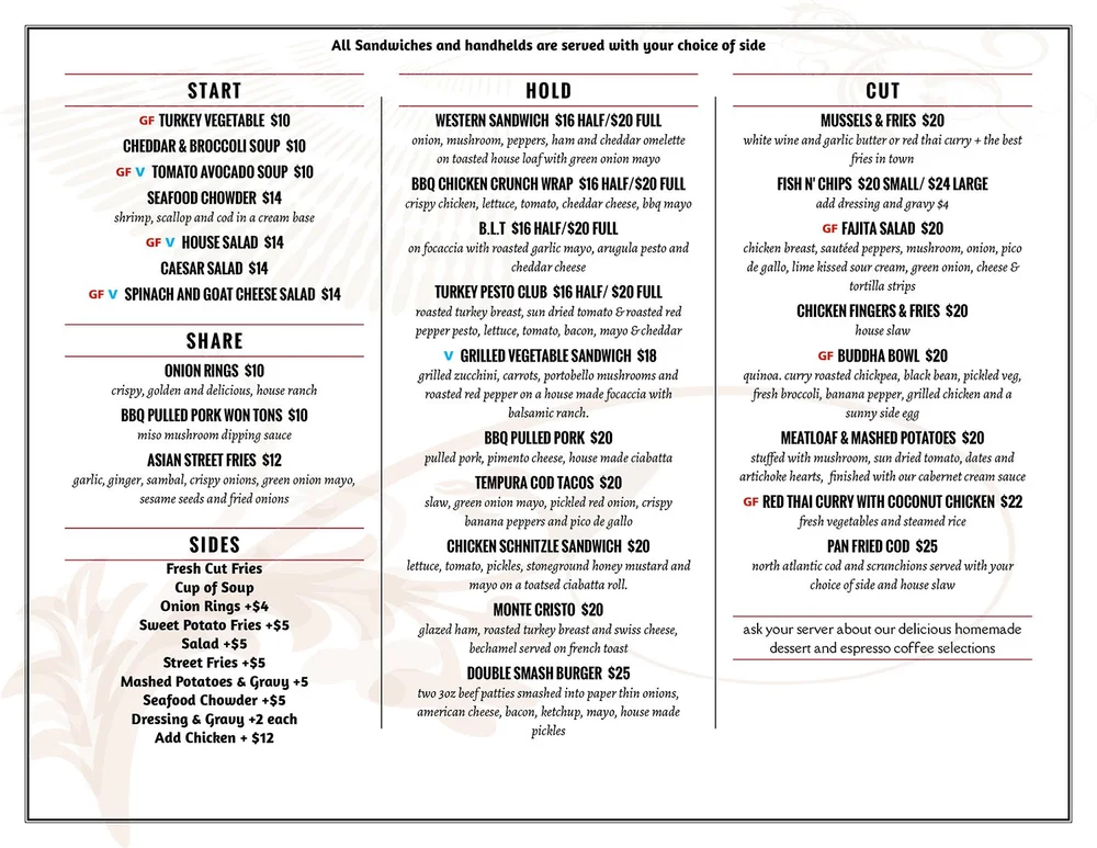Lunch Menu — Wedgwood Cafe and Catering