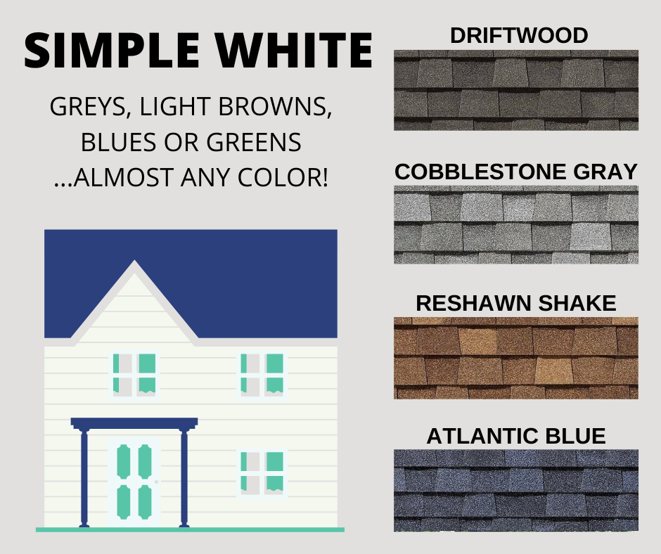Certainteed Shingles Colors Matching Chart