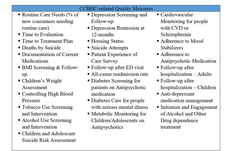 Certified Community Behavioral Health Clinics: Model Overview and ...