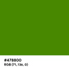 Scheele’s Green - The Shunning of Green in the Victorian Era — DIEDFAMOUS