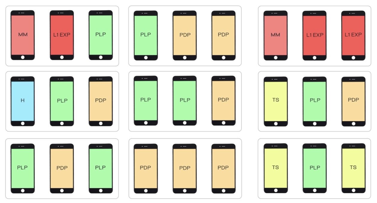 UX&R - Alexandra Furman