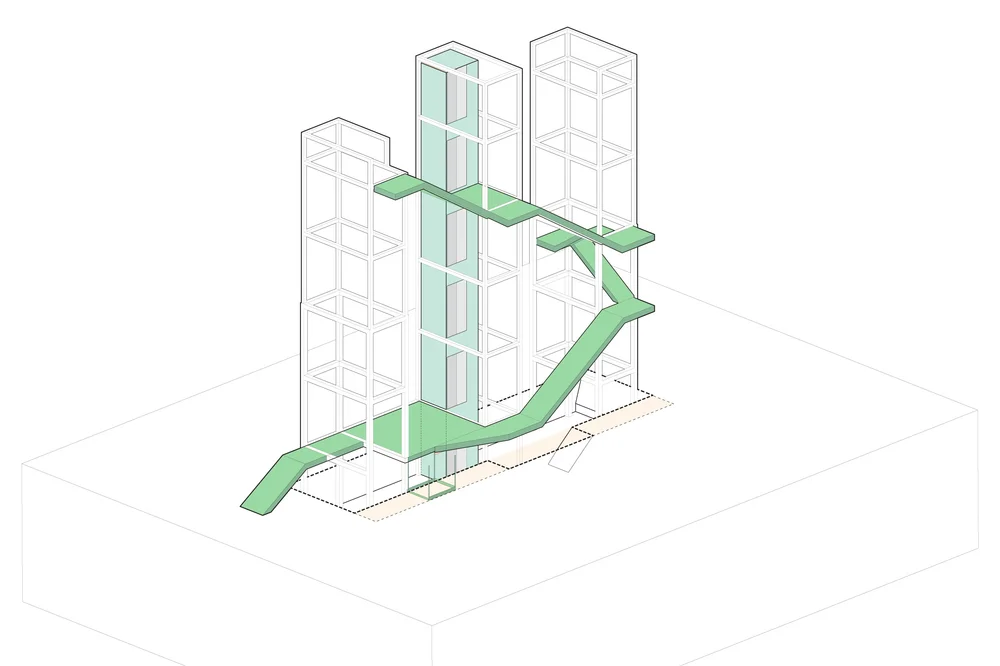 Architecture Circulation Core