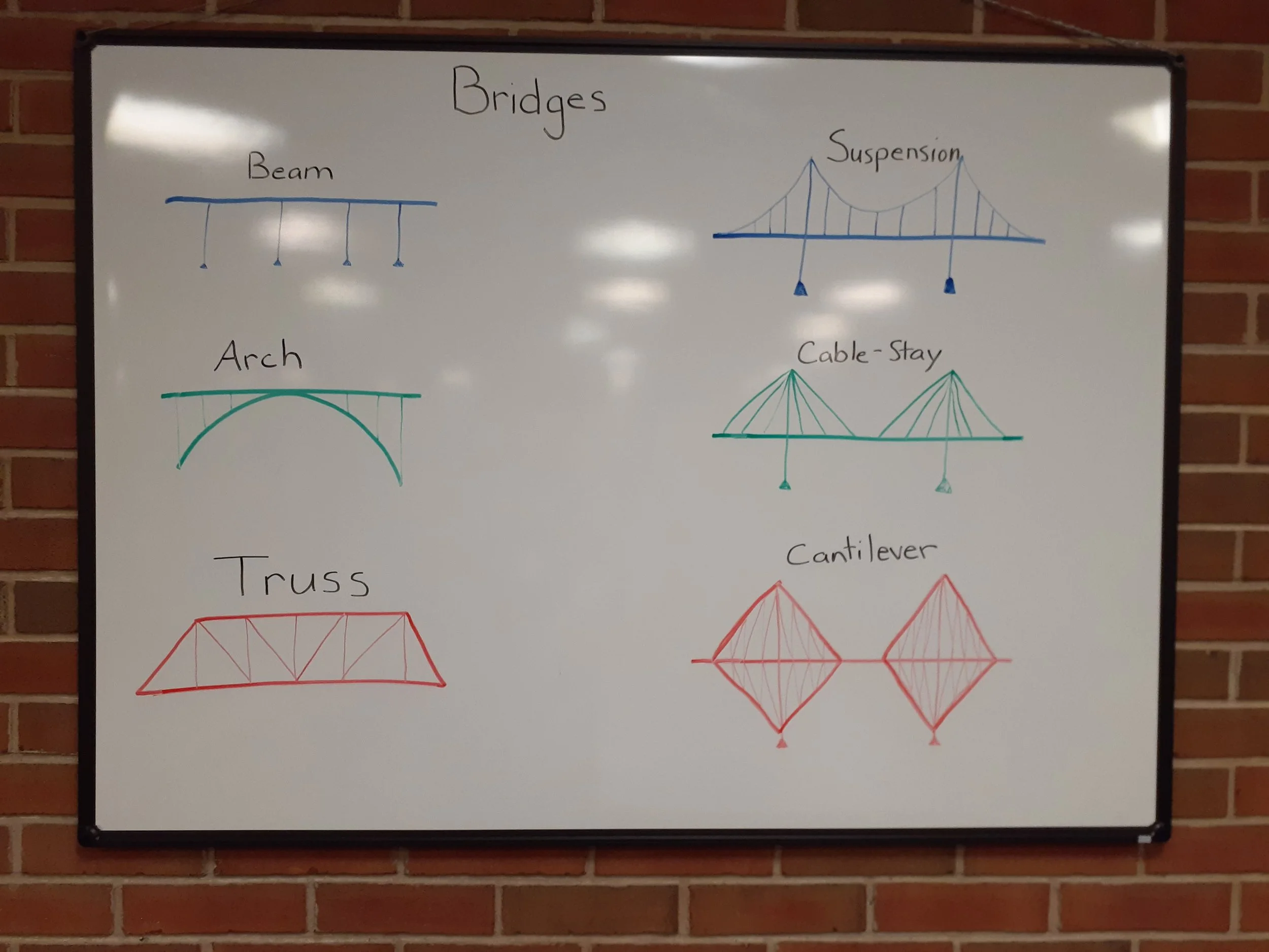 Philipsburg — Centre County Library & Historical Museum