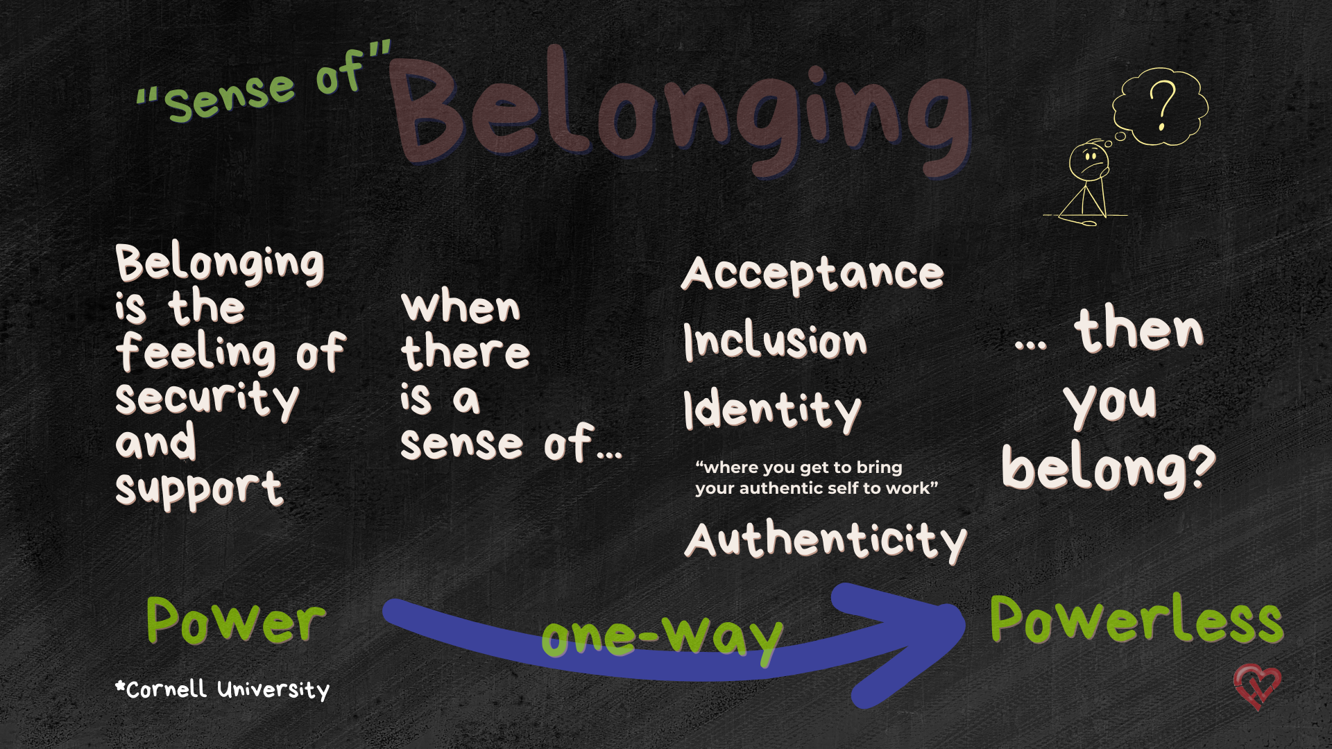 A Simple Shift in How We Define Belonging Creates a Massive Shift for ...
