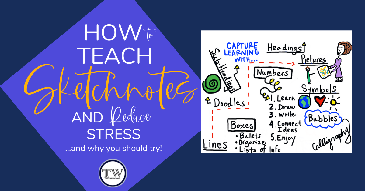 How to Teach Sketchnotes from a Distance — TeachWriting.org