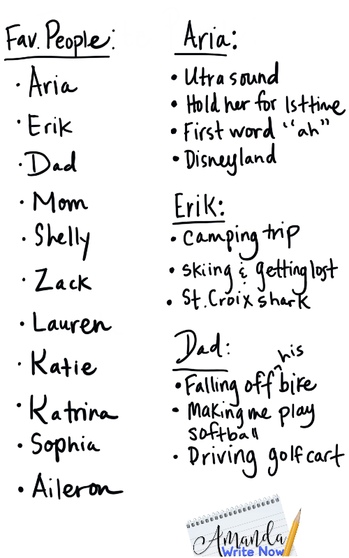 Generating Writing Ideas with Lists and Conversations — TeachWriting.org