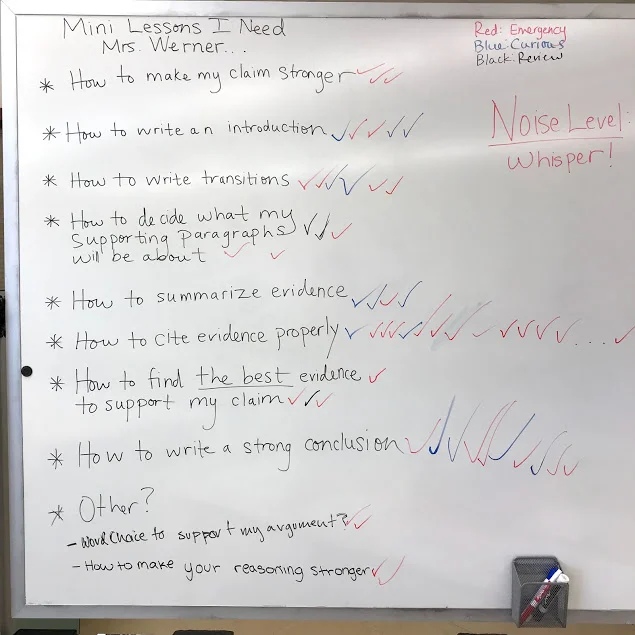 10 Reasons Secondary Teachers Should Try Reading & Writing Workshop ...