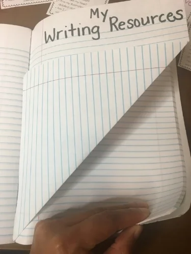 Interactive Writing Notebooks: Creating a "Space-Saving" Reference ...