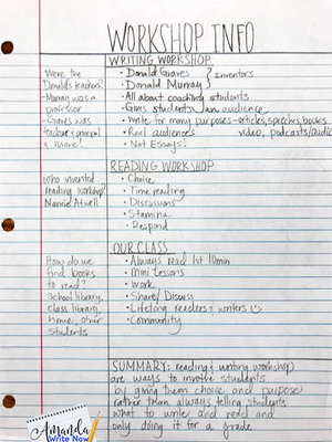 5 Mini Lessons to Launch Both Reading and Writing Workshop ...