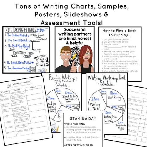 6 Creative Lessons to Inspire Secondary Writers — TeachWriting.org