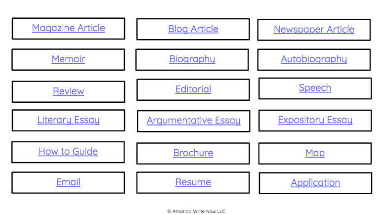 5 Mini Lessons to Begin Your Informational Writing Unit — TeachWriting.org