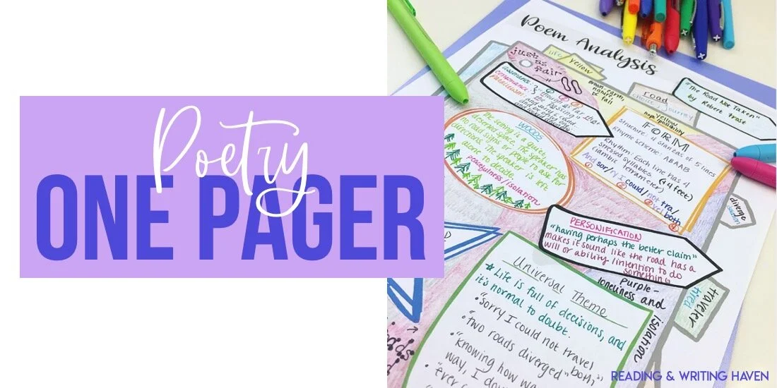 7 Poetry Activities Students Love — TeachWriting.org