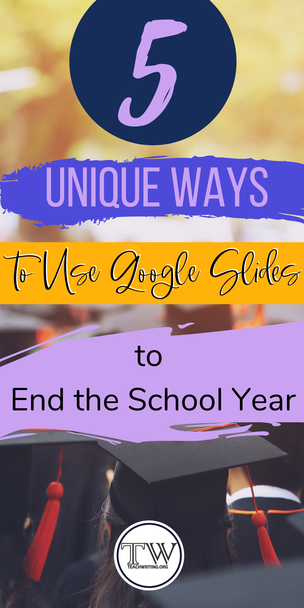 5 Digital Activities for the End of the School Year with Google Slides ...