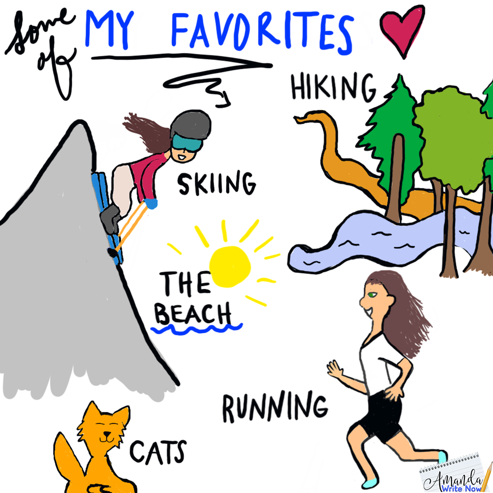 How to Teach Sketchnotes from a Distance — TeachWriting.org