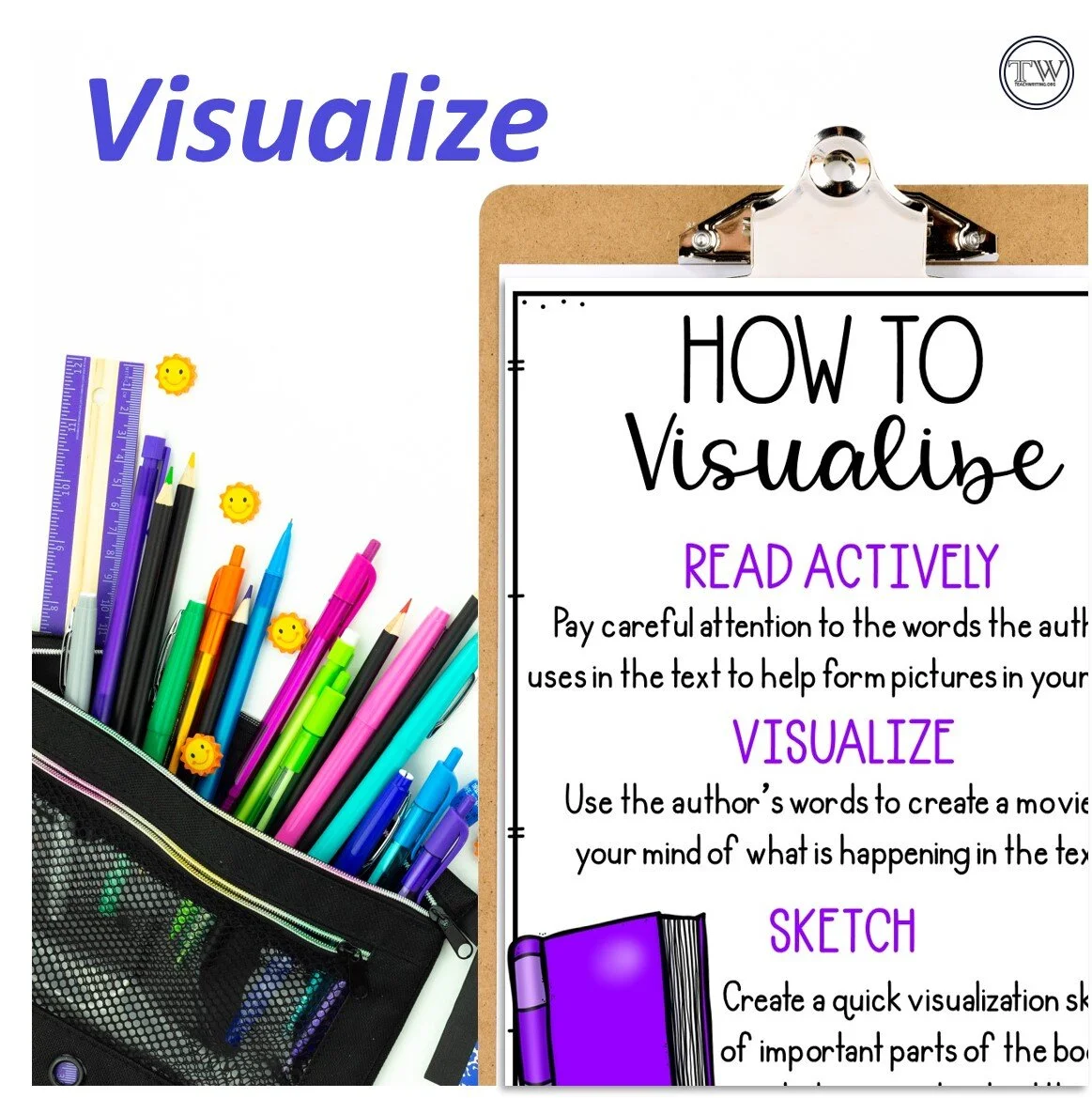 Writing About Nonfiction Reading — TeachWriting.org