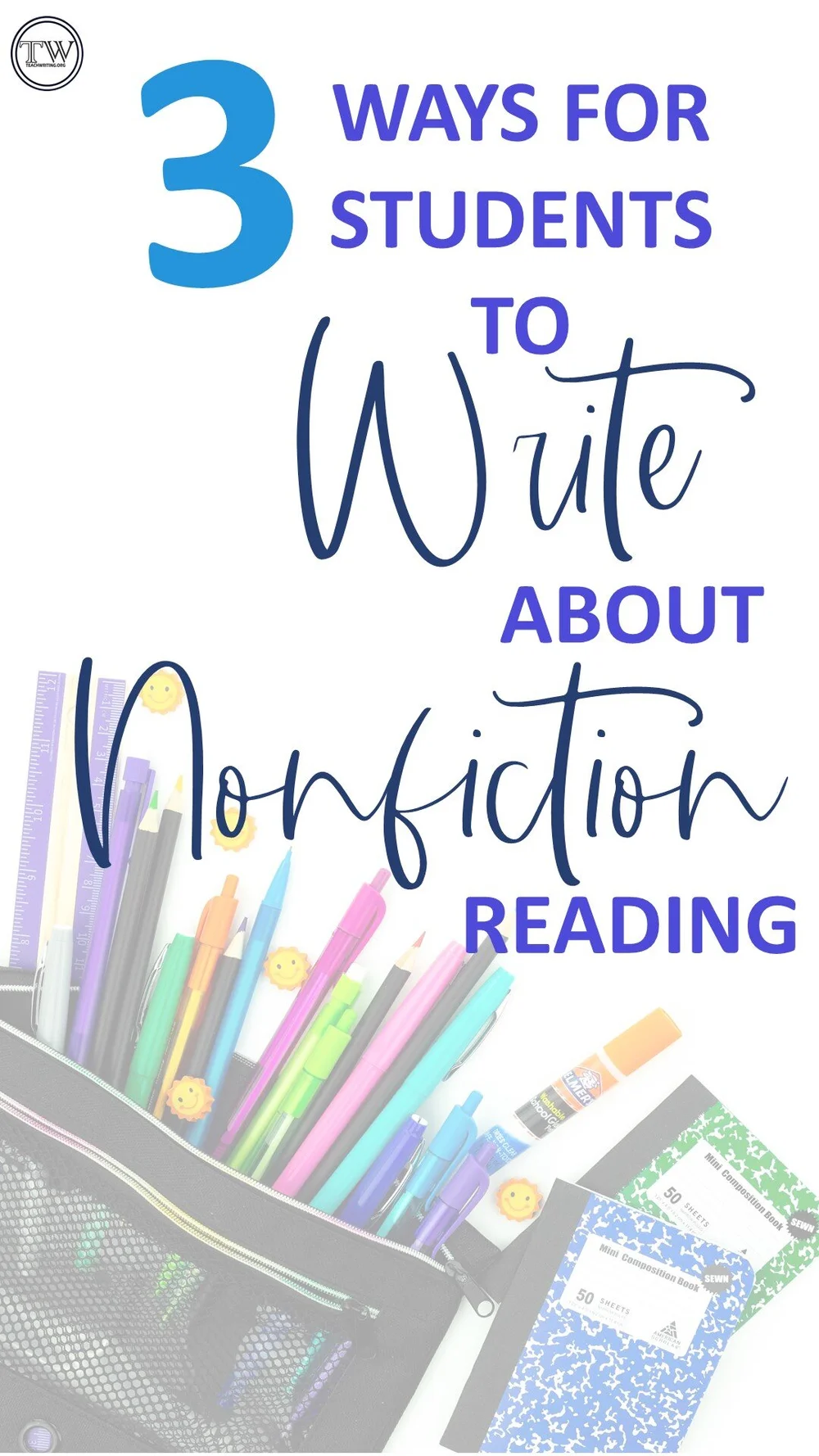 Writing About Nonfiction Reading — TeachWriting.org