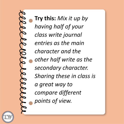 3 Writing Activities to use with Any Novel — TeachWriting.org