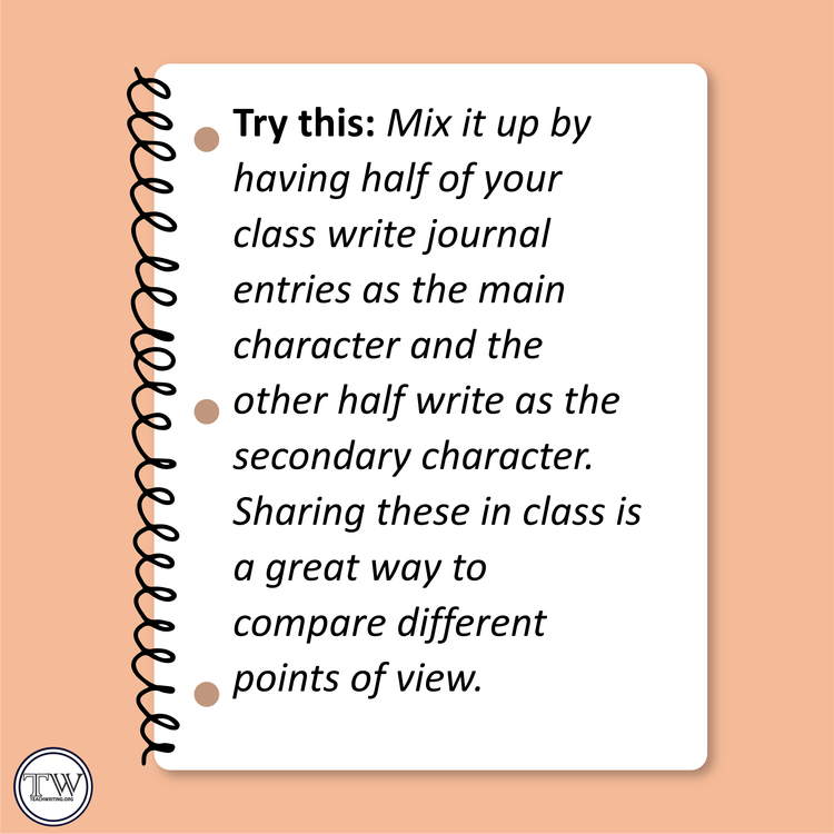 3 Writing Activities to use with Any Novel — TeachWriting.org