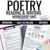 12 Super Fun Poetry Lesson Plans for Middle and High School ...