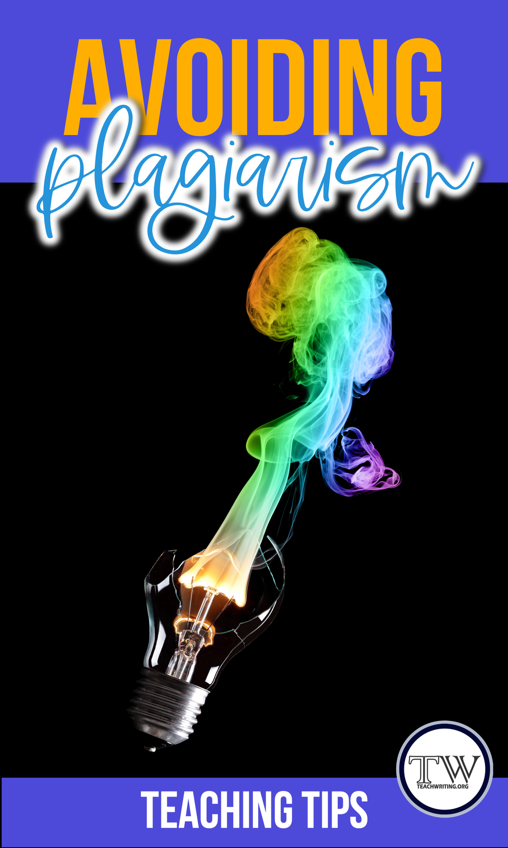 Avoiding Plagiarism - 6 Effective Teaching Strategies All Educators ...