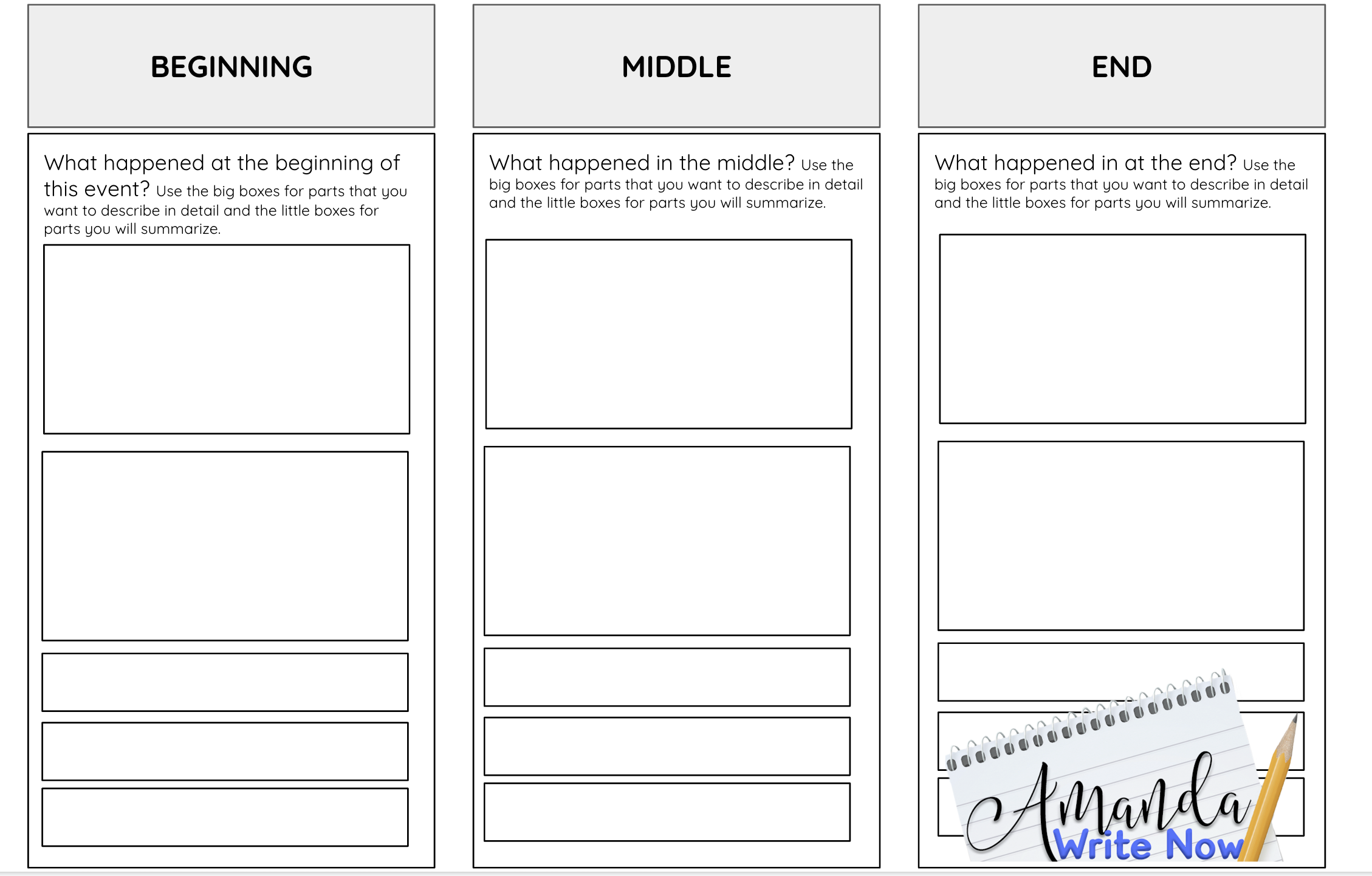 5 Essential Scaffolds for Personal Narrative Writing — TeachWriting.org