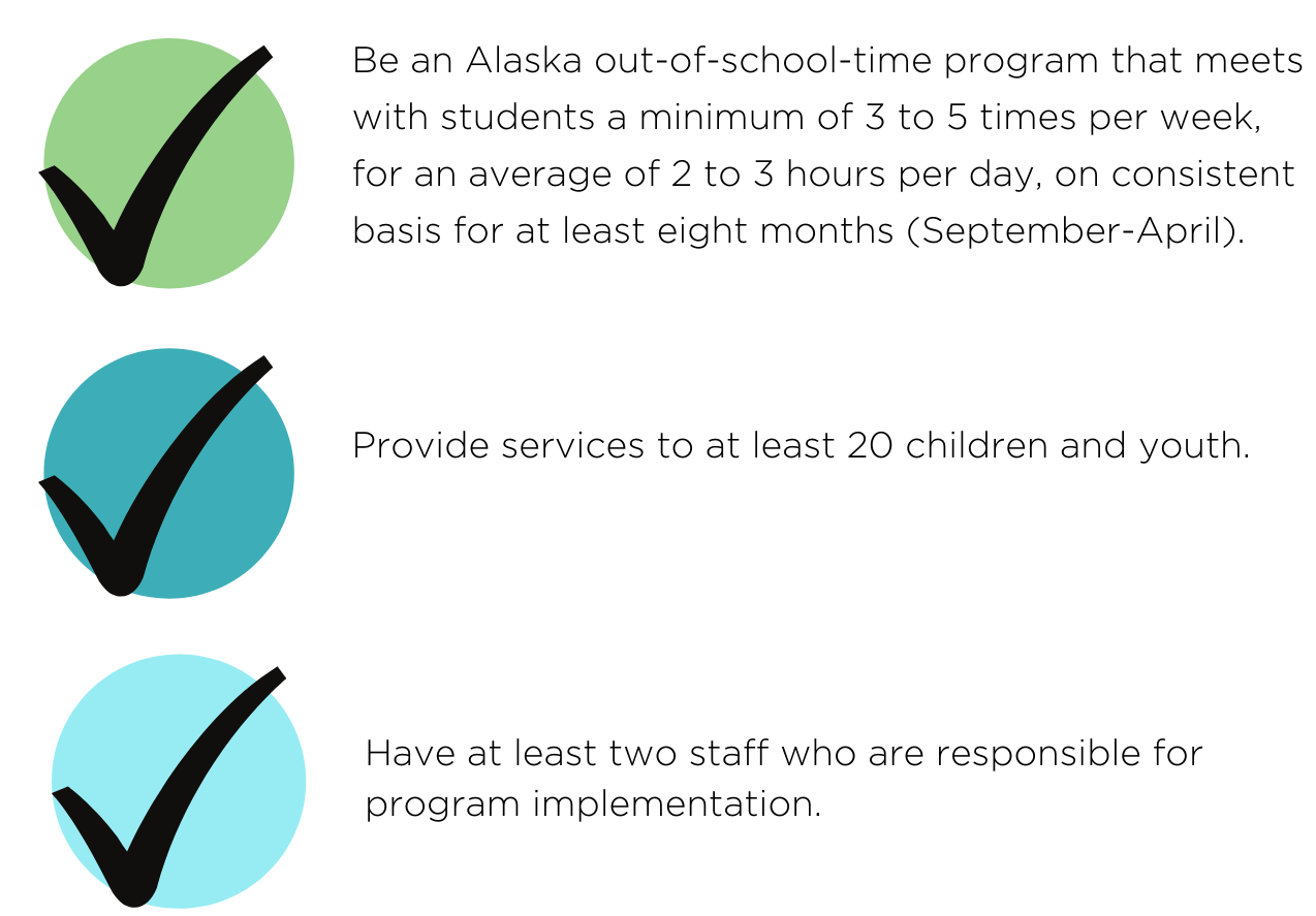 Youth Program Quality Initiative — Alaska Afterschool Network