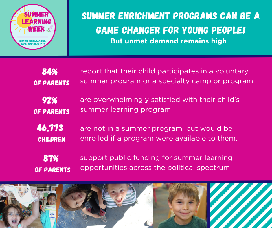 Summer Learning — Alaska Afterschool Network