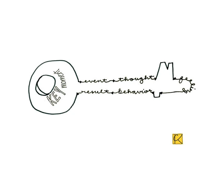 Deeply & Key Moments — Cristina Kramp